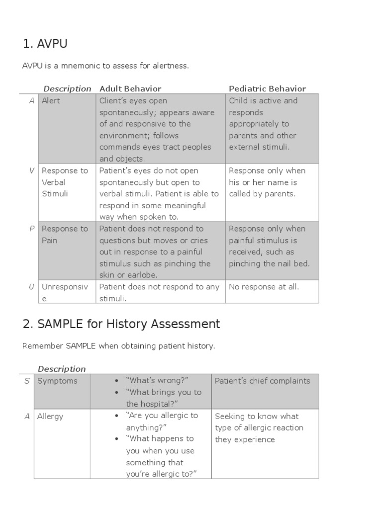 Mnemonics for Patient Assessment | PDF | Allergy | Stimulus (Physiology)