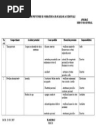 Grafic de Curatenie Si Dezinfectie | PDF