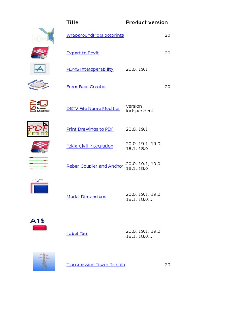 Tekla Extensions | PDF | Structural Steel | 3 D Modeling