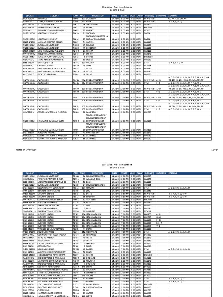 2014 UON Winter Exam Timetable | PDF | Engineering | Science