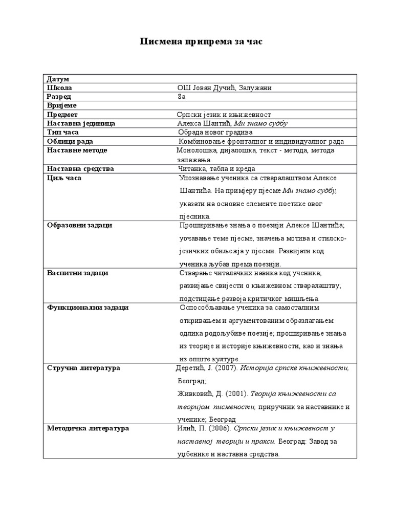 Mi Znamo Sudbu, Aleksa Šantić | PDF
