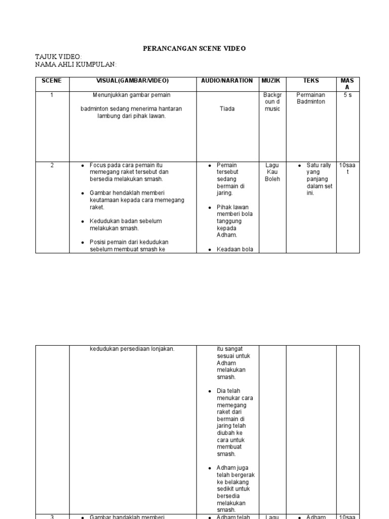 Contoh Skrip Video | PDF