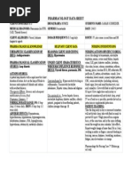 Nursing Clinical Organization Sheet | PDF | Pain | Medical Specialties