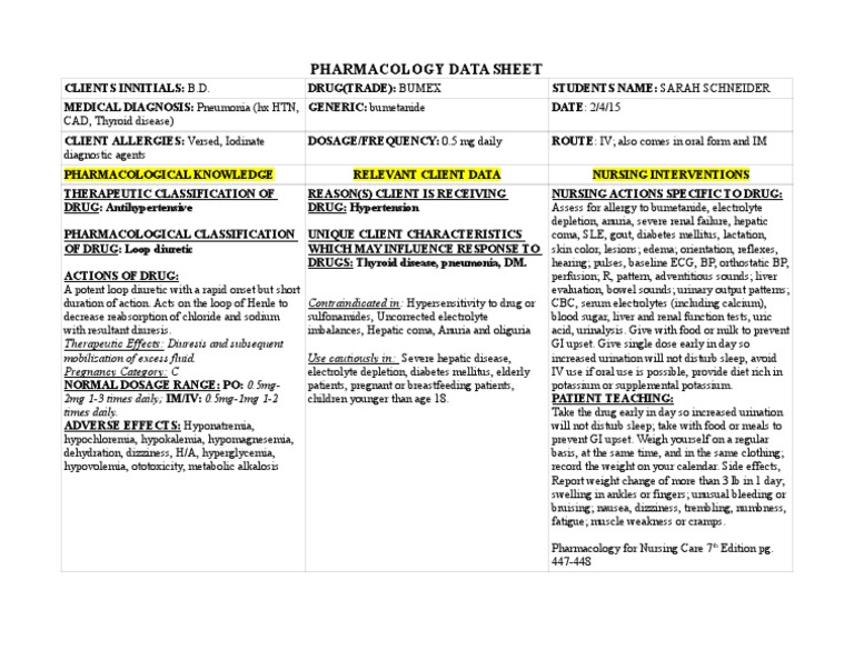 Medication info Sheet Bumex for Nursing | Medicine | Clinical Medicine