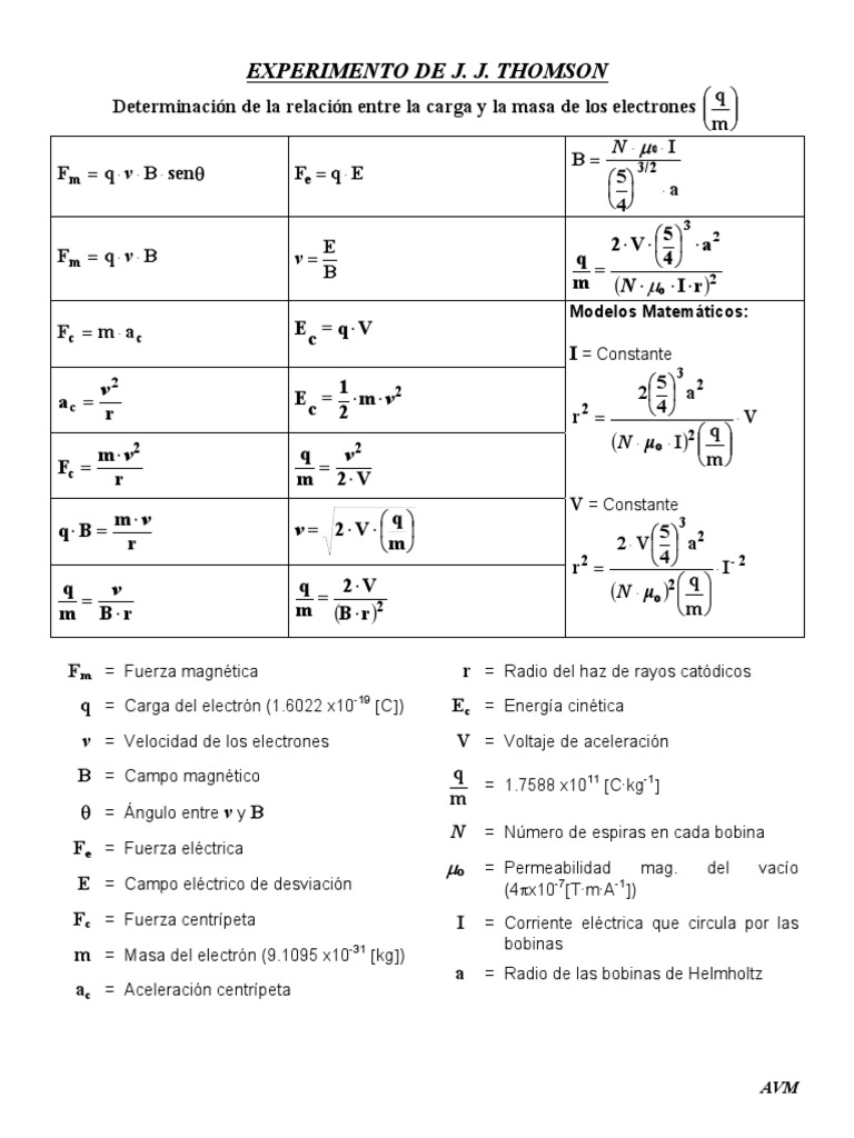 Formulario Thomson | PDF