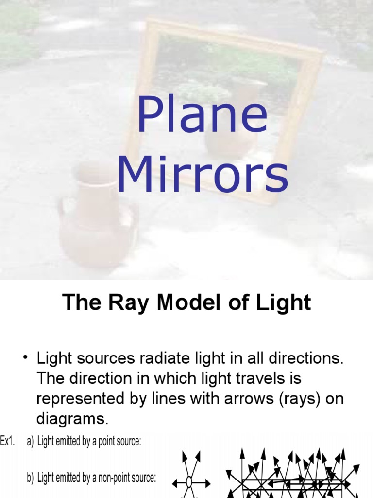 6 - Plane Mirrors Lesson | Reflection (Physics) | Mirror