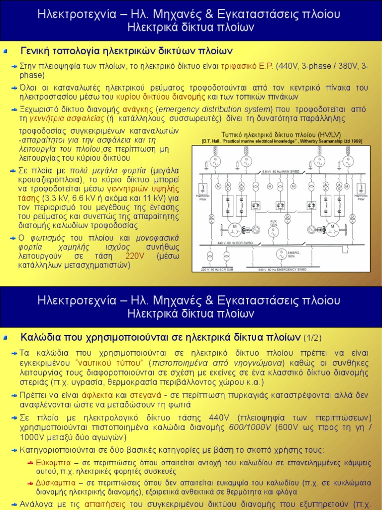 Ηλεκτρικά δίκτυα πλοίων | PDF