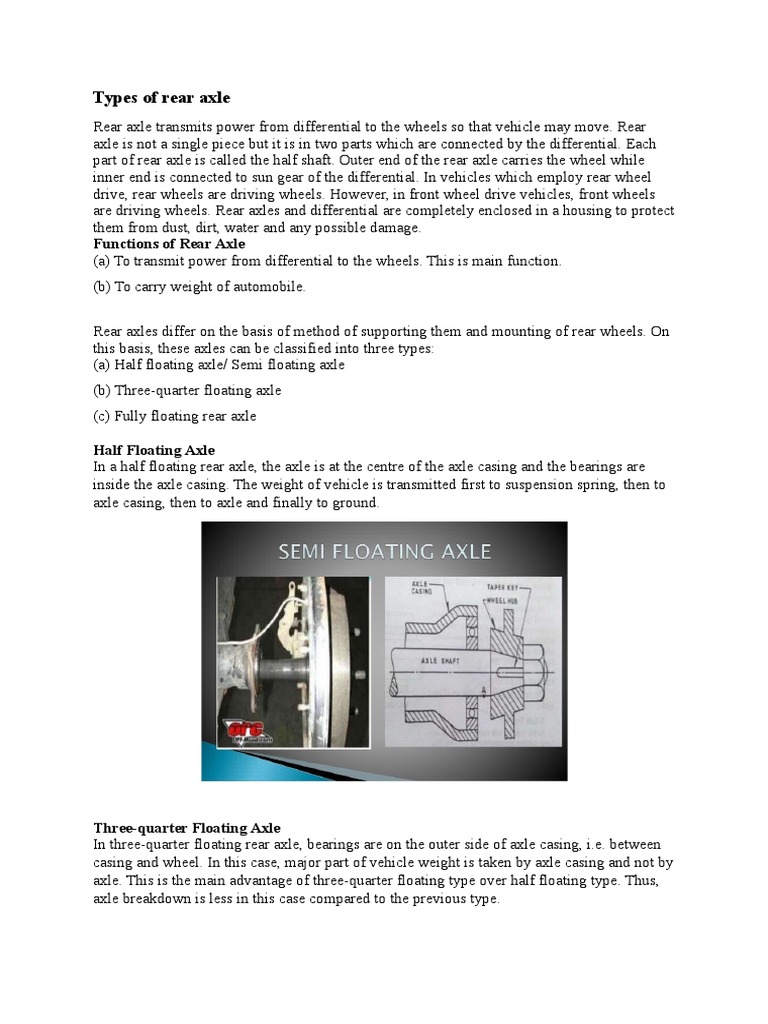 Types of Rear Axle | PDF | Axle | Vehicles