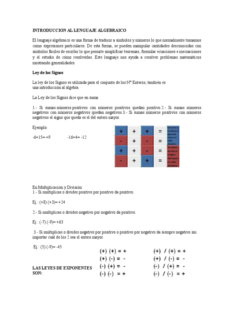 1. Introducción Al Lenguaje Algebraico | Exponenciación | División (Matemáticas)