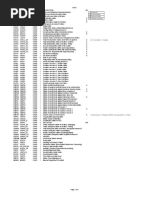 Business Combinations (Including Common Control Transcations) Chapter ...