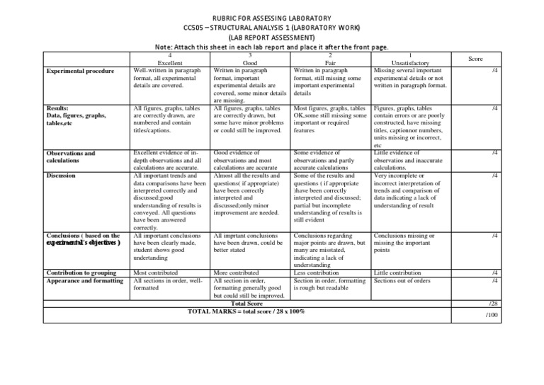 Rubric Lab Report Cc505 Structural Analysis 1 (En Hamizi) | PDF ...