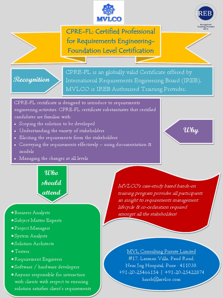Recognition: CPRE-FL: Certified Professional For Requirements ...