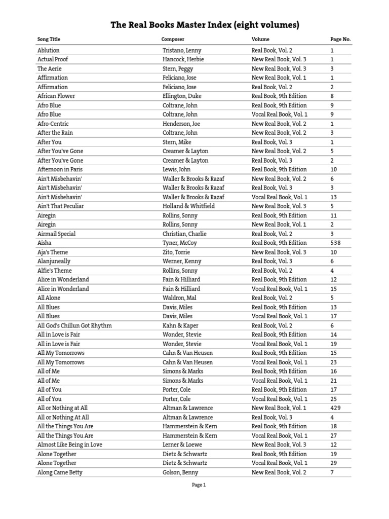 Real Books Master Index: Song Titles | PDF | American Songs | Musical ...