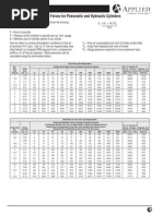 Earthing Material Weight Per M & Specifications | PDF | Wire ...