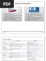 LoadRunner Functions Overview | PDF | Parameter (Computer Programming) | Http Cookie