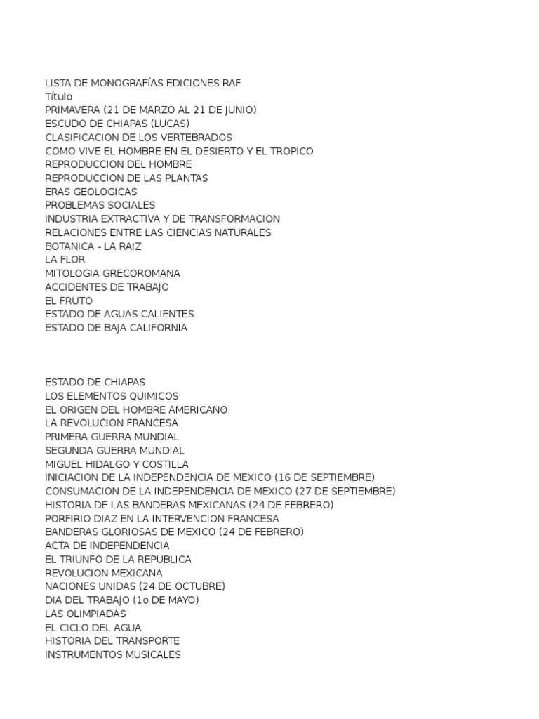 Lista De Monografias Raf