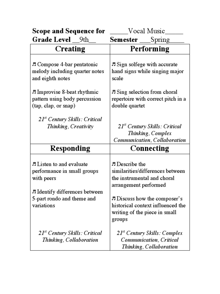 Vocal Music Scope and Sequence | PDF | Musical Compositions | Musical ...