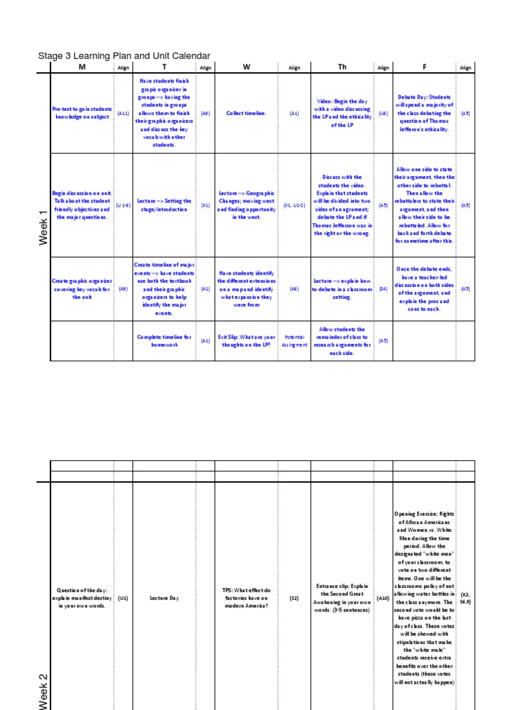 Stage 3 Learning Plan and Unit Calendar: M T W TH F | PDF | Test ...