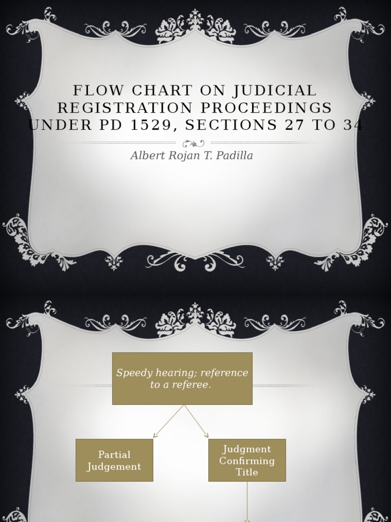 Flow Chart On Judicial Registration Proceedings | PDF