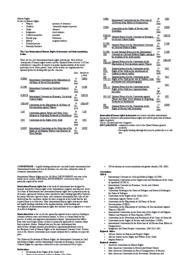 The Core International Human Rights Instruments and Their Monitoring ...