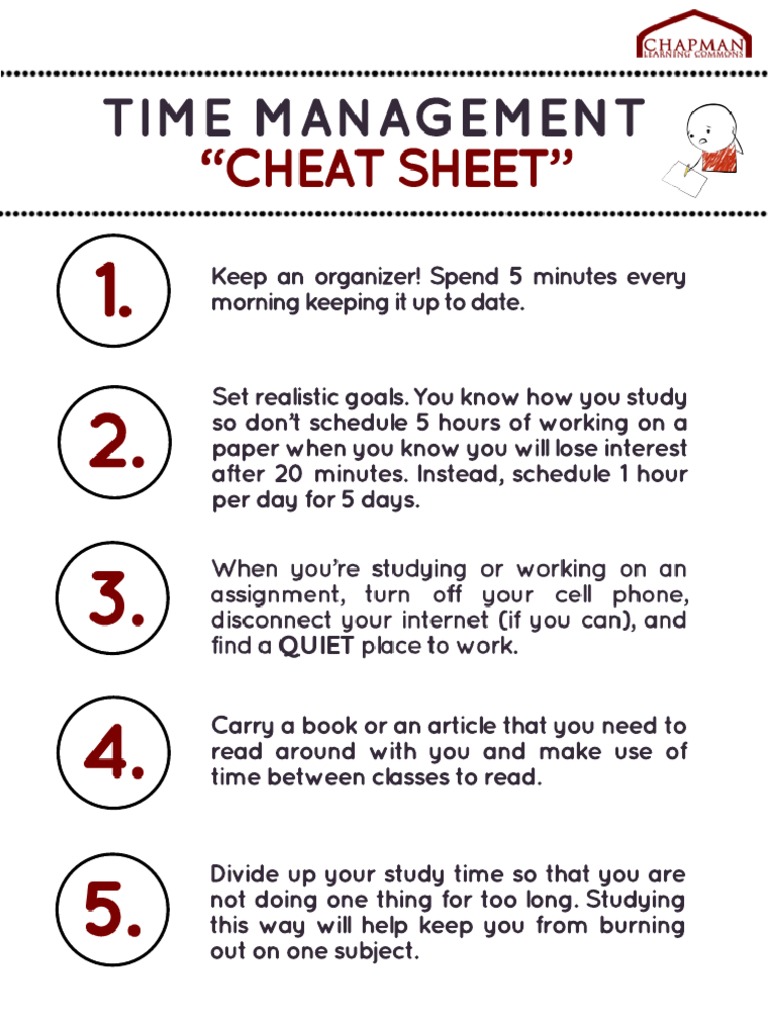 Time Management Cheat Sheet | PDF
