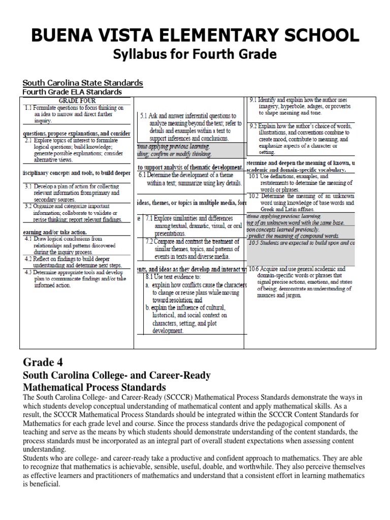 Fourth Grade Syllabus 2015 | PDF | Fraction (Mathematics) | Teaching ...