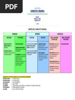 Niveles Axilares de Berg | PDF | Finanzas y dinero