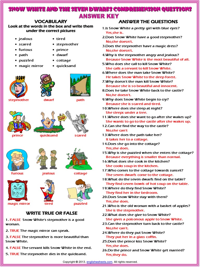 Snow White and The Seven Dwarfs Simple Present Tense Fairy Tale ...