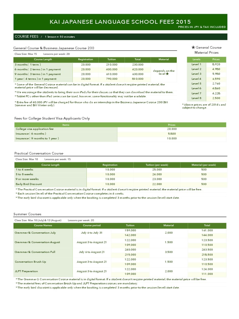 Kai Japanese Language School Fees 2015 | PDF | Fee | Tuition Payments