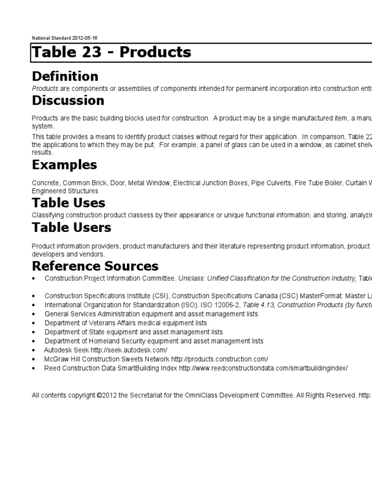 OmniClass 23A 2012-05-16 | PDF | Deep Foundation | Prestressed Concrete
