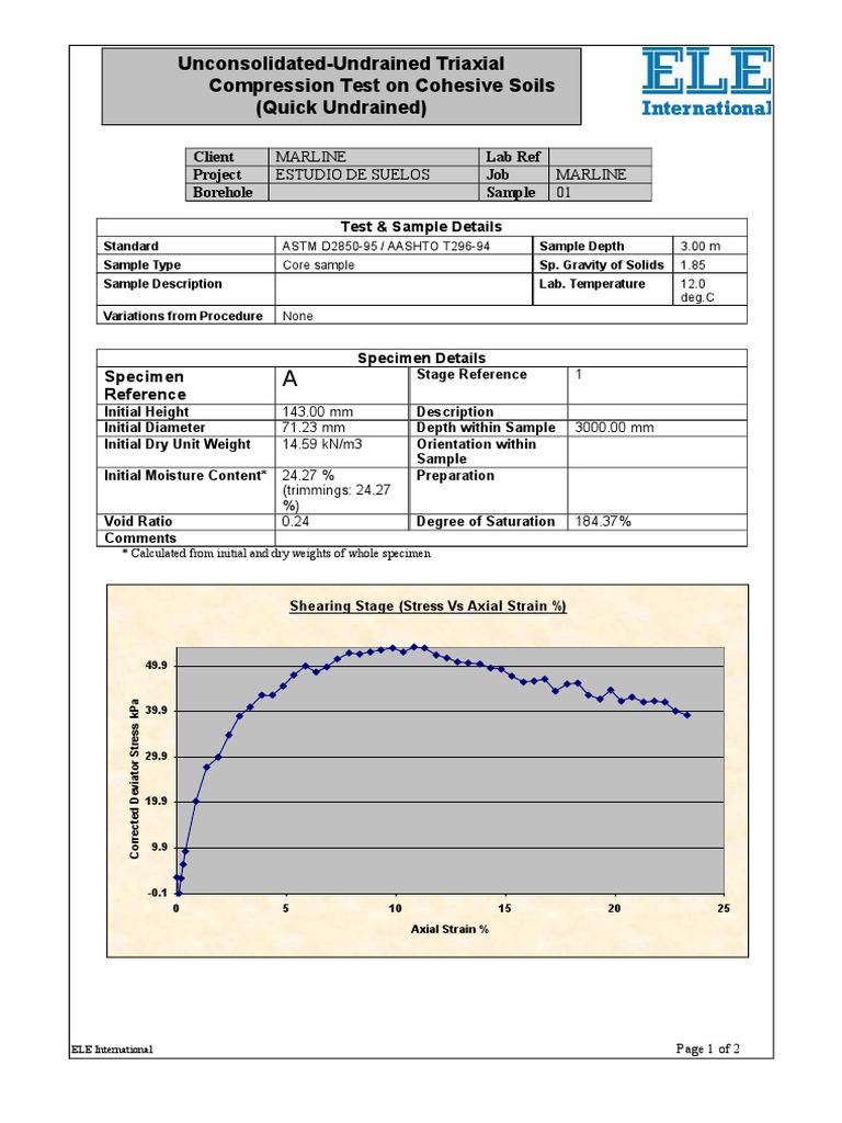 Triaxial Compression Test Results for Cohesive Soils | PDF | Teaching ...
