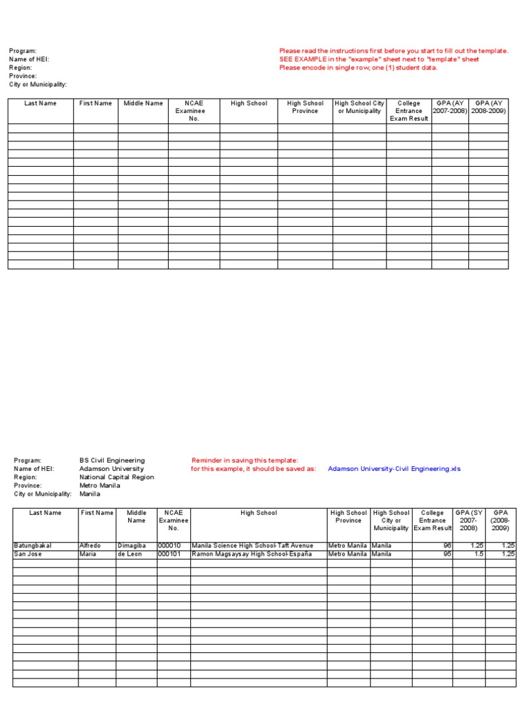 Ched Ncae Template