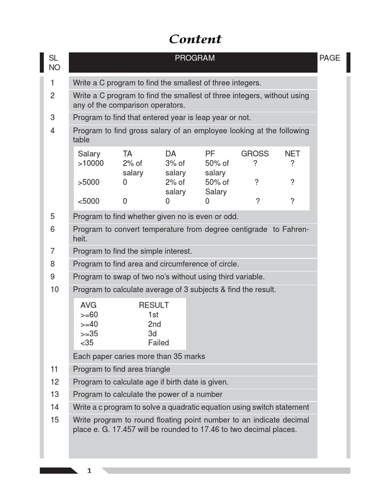 C Programming Pdf Matrix Mathematics String Computer Science