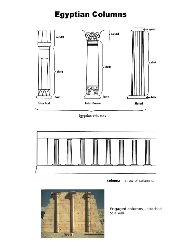 Egyptian Columns - Vocabulary | PDF
