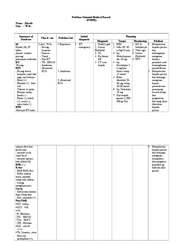 POMR Hipertensi Emergensi | PDF