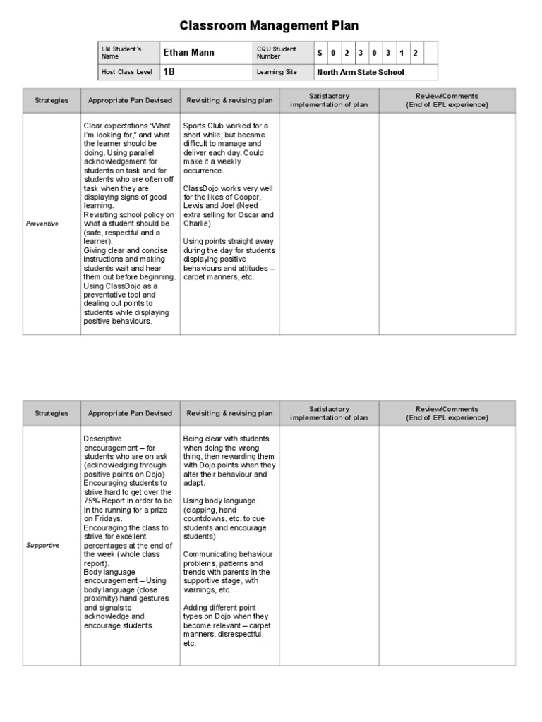 Classroom Management Plan Example | PDF | Classroom Management | Body ...