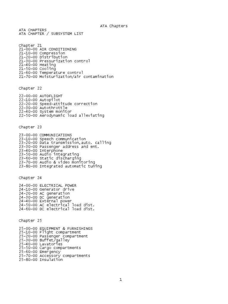 ATA Chapters | Descargar gratis PDF | Landing Gear | Spaceflight ...