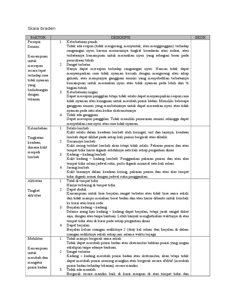 Skala Norton, Braden Dan Cubbin Jackson (Andika Sulistiawan) | PDF