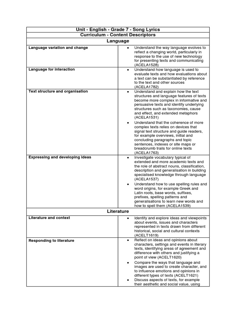 Unit - English - Grade 7 - Song Lyrics Curriculum - Content Descriptors ...