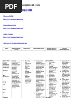 Clinical Data Zeftrax-S | PDF | Renal Function | Pharmacokinetics