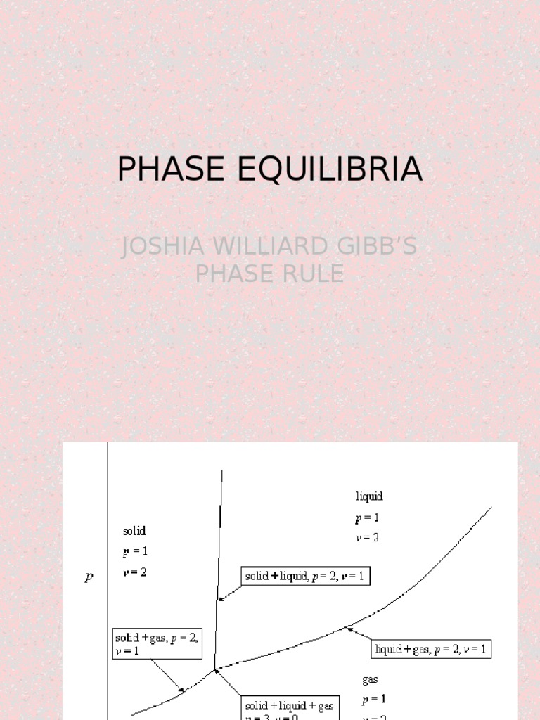 Phase Equilibria | PDF | Phase Rule | Phase (Matter)