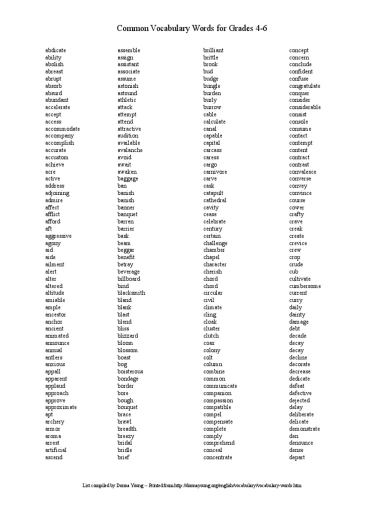 Common Vocabulary Words For Grades 4 6 PDF