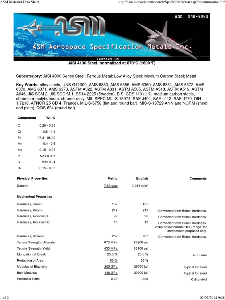 ASM Material Data Sheet | PDF | Steel | Electrical Resistivity And Conductivity