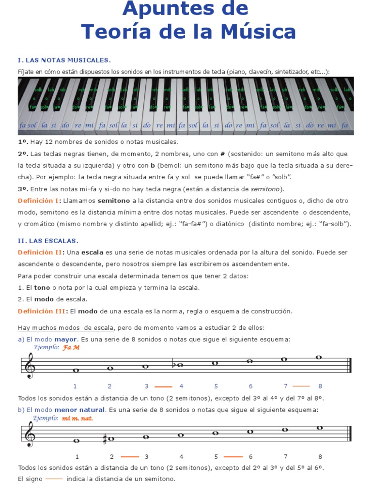 Apuntes de Teoría de La Música | PDF | Escala (música) | Musicología