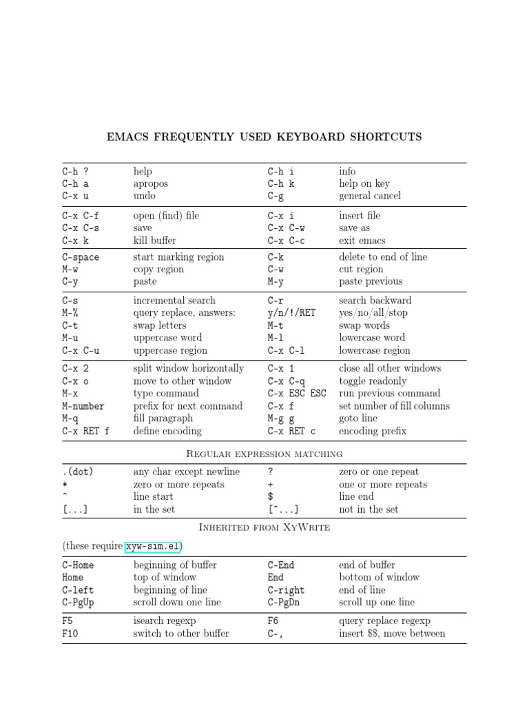 Emacs Commands Keyboard Shortcut Text