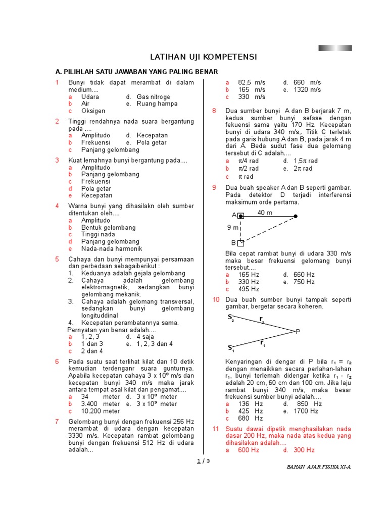 Gel. Bunyi | PDF | Seni