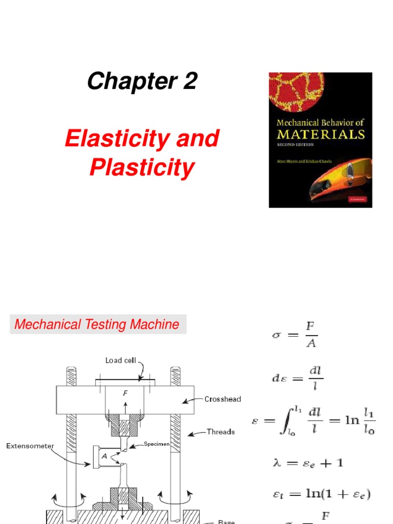 Mechanical Behaviour of Materials Chapter 2 | Elasticity (Physics ...