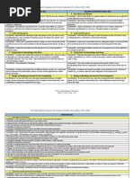 Staar Raw Score Conversion Table English I | PDF | Student Assessment ...