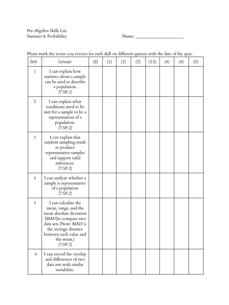 Pre-Algebra: SBG Statistics Probability Skills Chart | PDF ...