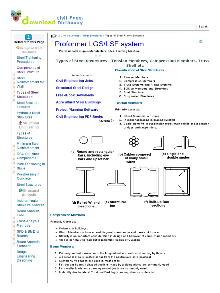 Types of Steel Structures - Tension Members, Compression Members ...